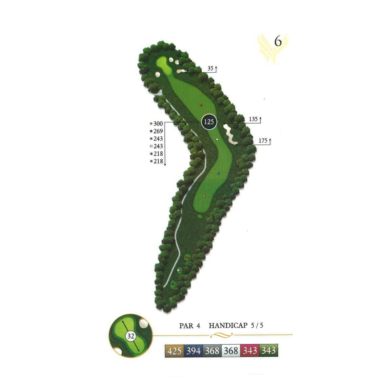 Hole By Hole - Morningstar Golf Club